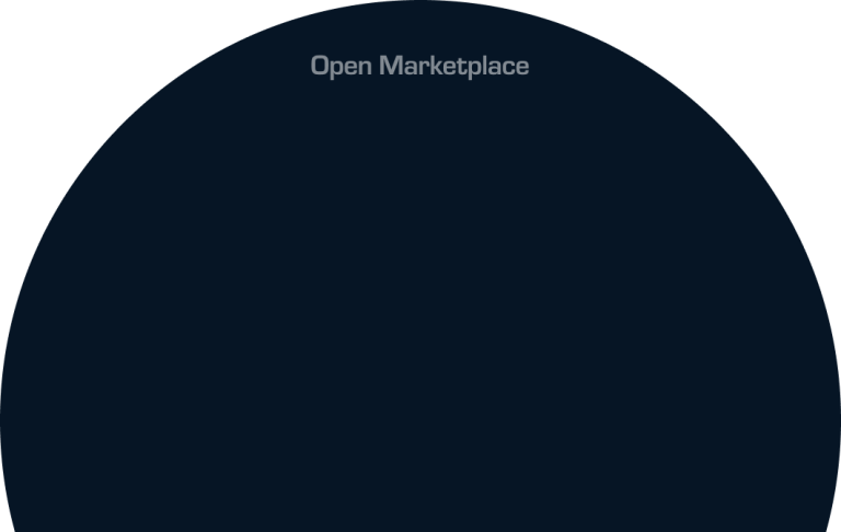 Onetag – Smart Curation